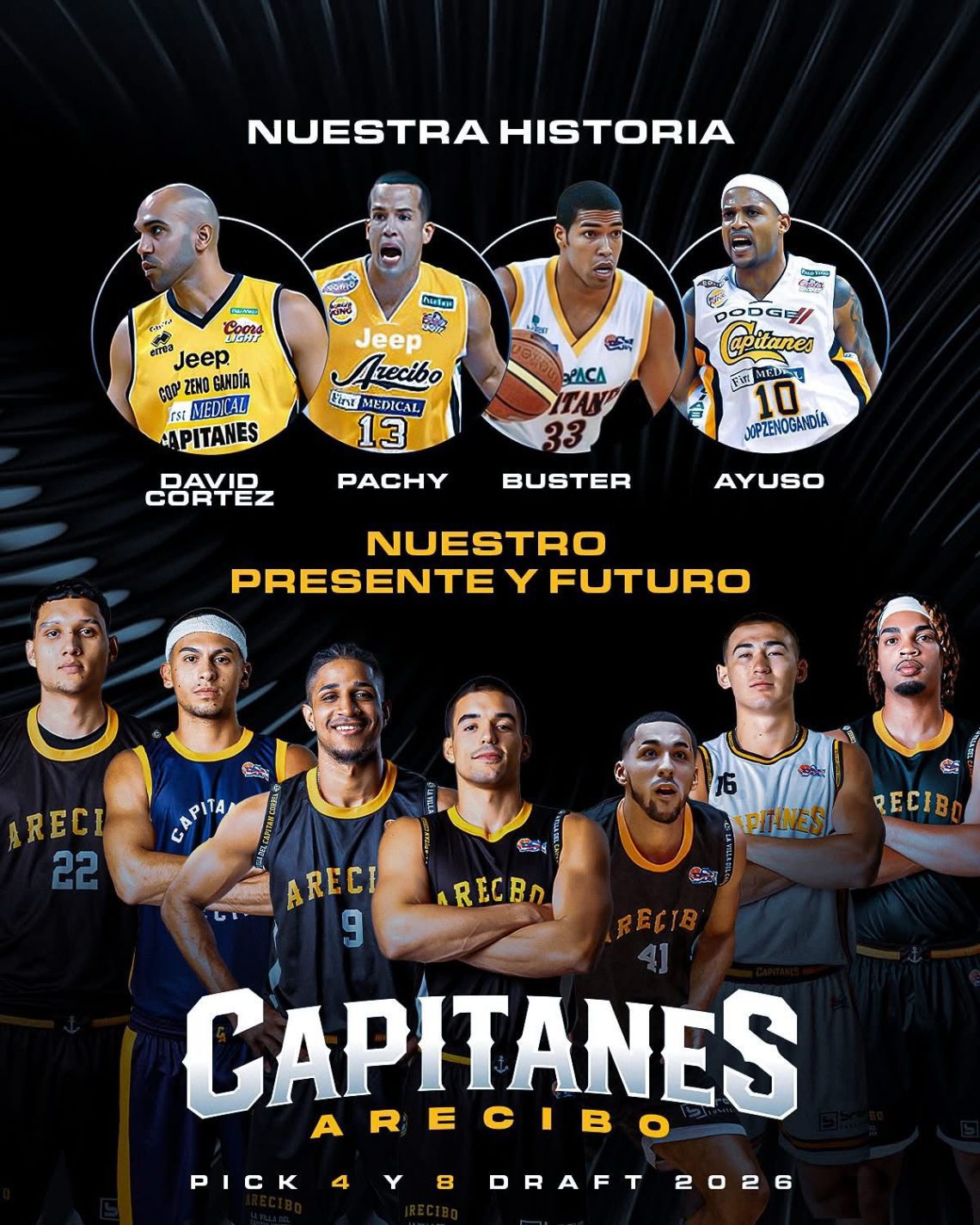 Capitanes enfocados en el presente y en el futuro del equipo - PUERTO ...
